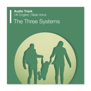 The Three Systems | Psychology Tools