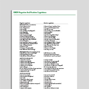 EMDR Protocol (Standard) | Psychology Tools
