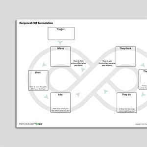 Interpersonal Therapy (IPT) | Psychology Tools