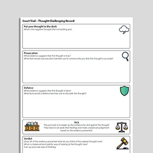 Thought Records - Psychology Tools