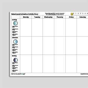 Self-Monitoring | Psychology Tools