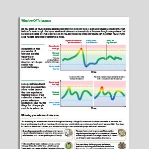 Affect Regulation | Psychology Tools