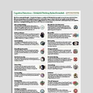 Unhelpful Thinking Styles | Psychology Tools