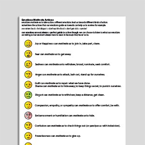 Affect Regulation | Psychology Tools