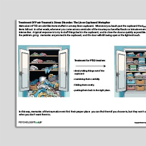 PTSD And Memory | Psychology Tools