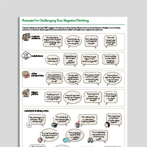 Unhelpful Thinking Styles | Psychology Tools