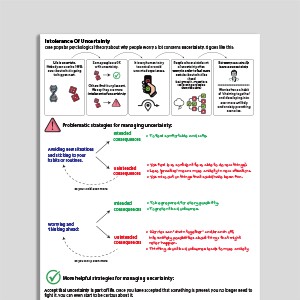 Generalized Anxiety Disorder (GAD) | Psychology Tools