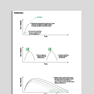 Generalized Anxiety Disorder (GAD) | Psychology Tools