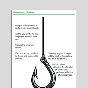 Forgiveness | Psychology Tools