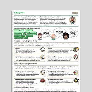 Schema Therapy | Psychology Tools