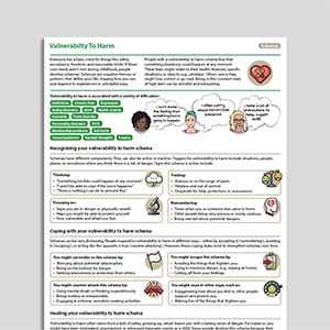 Health Anxiety | Psychology Tools