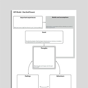 Avoidance | Psychology Tools