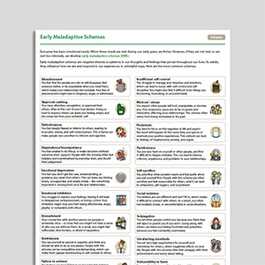 Enmeshment | Psychology Tools