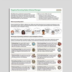 Coping Styles And Responses (Schema Therapy) | Psychology Tools