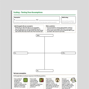 Scaling - Beliefs About Yourself | Psychology Tools