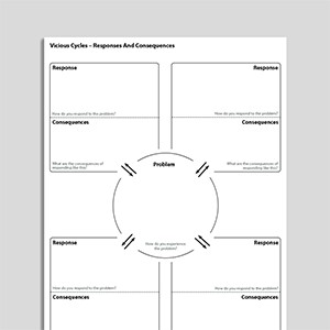 Avoidance | Psychology Tools