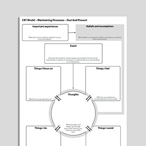 CBT Model – Past And Present | Psychology Tools