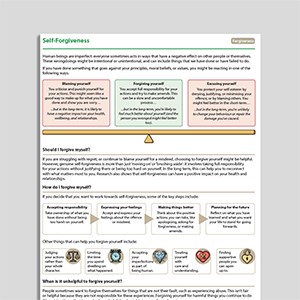 Forgiveness | Psychology Tools