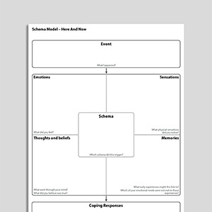Subjugation | Psychology Tools