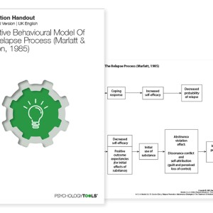 Cognitive Behavioral Model Of The Relapse Process (Marlatt & Gordon ...